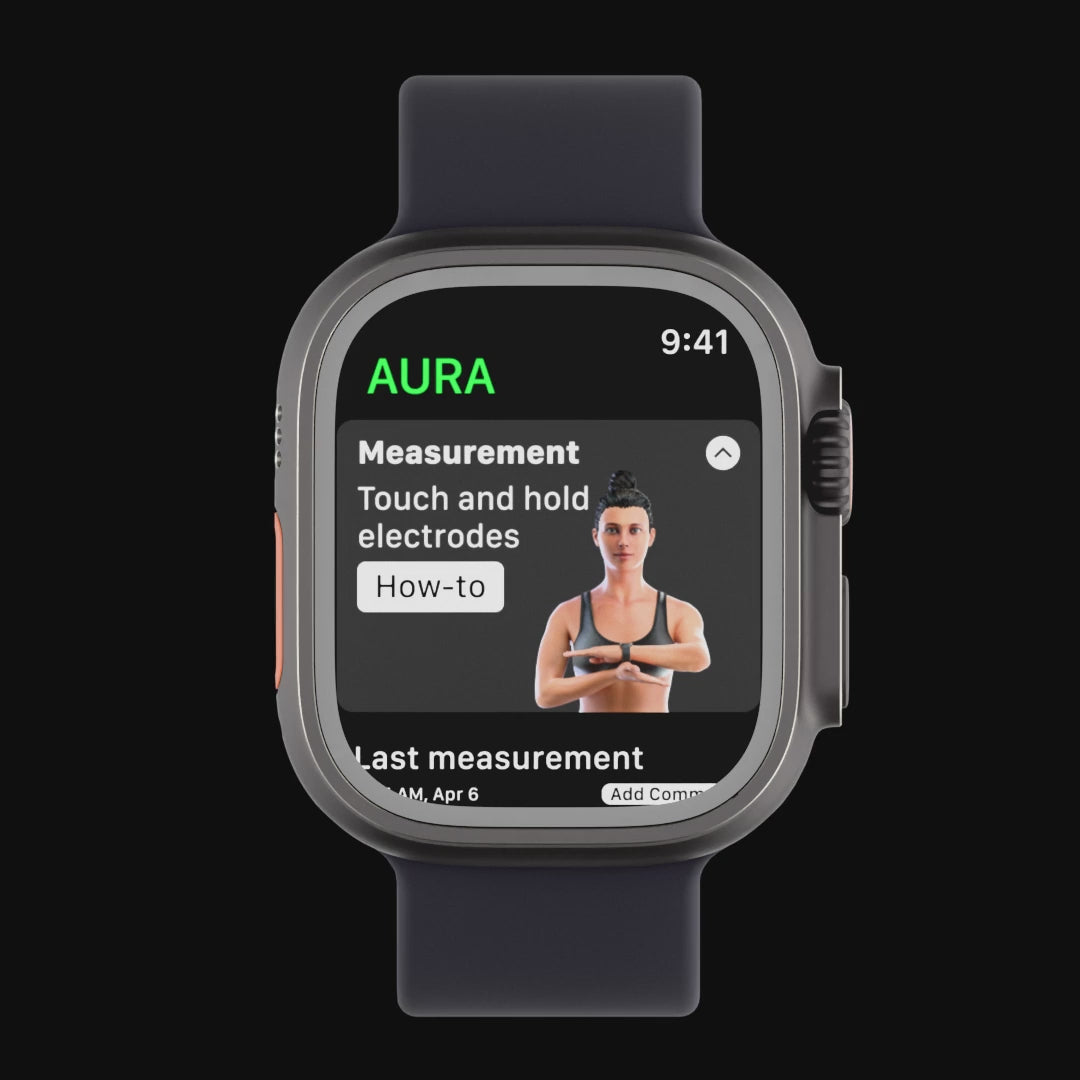 AURA Devices | Body Composition Analysis and Tracking