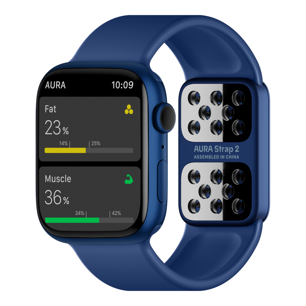 [Emerald duplicate]Copy of AURA BMI Calculator – AURA Devices